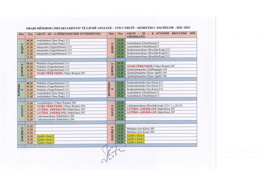 ORARI MËSIMOR I DEPARTAMENTIT TË GJUHËS ANGLEZE, VITI I TRETË BACHELOR, SEMESTRI I, 2022-2023 ...